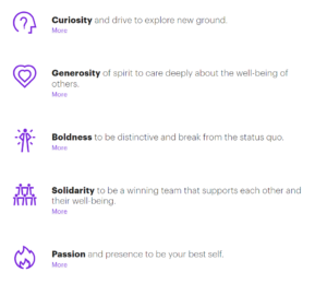 All about the Kearney Recruitment Process - Career in Consulting