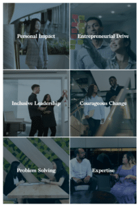 All About The McKinsey Recruitment Process - Career in Consulting